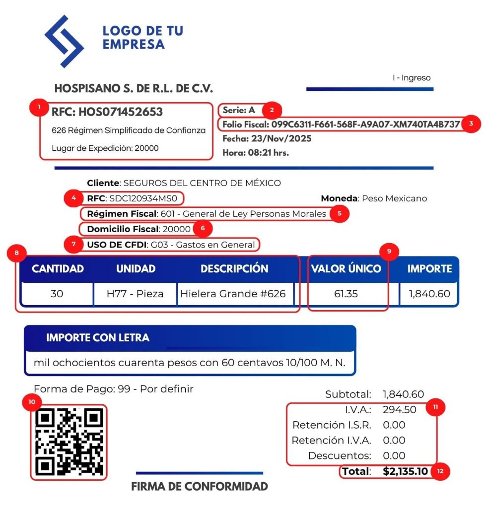 ¿Qué es una factura? La guía más sencilla para entenderlas - Nexus PyME